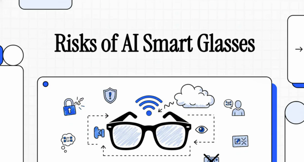 Bastille Wireless Security Research: Smart Glasses