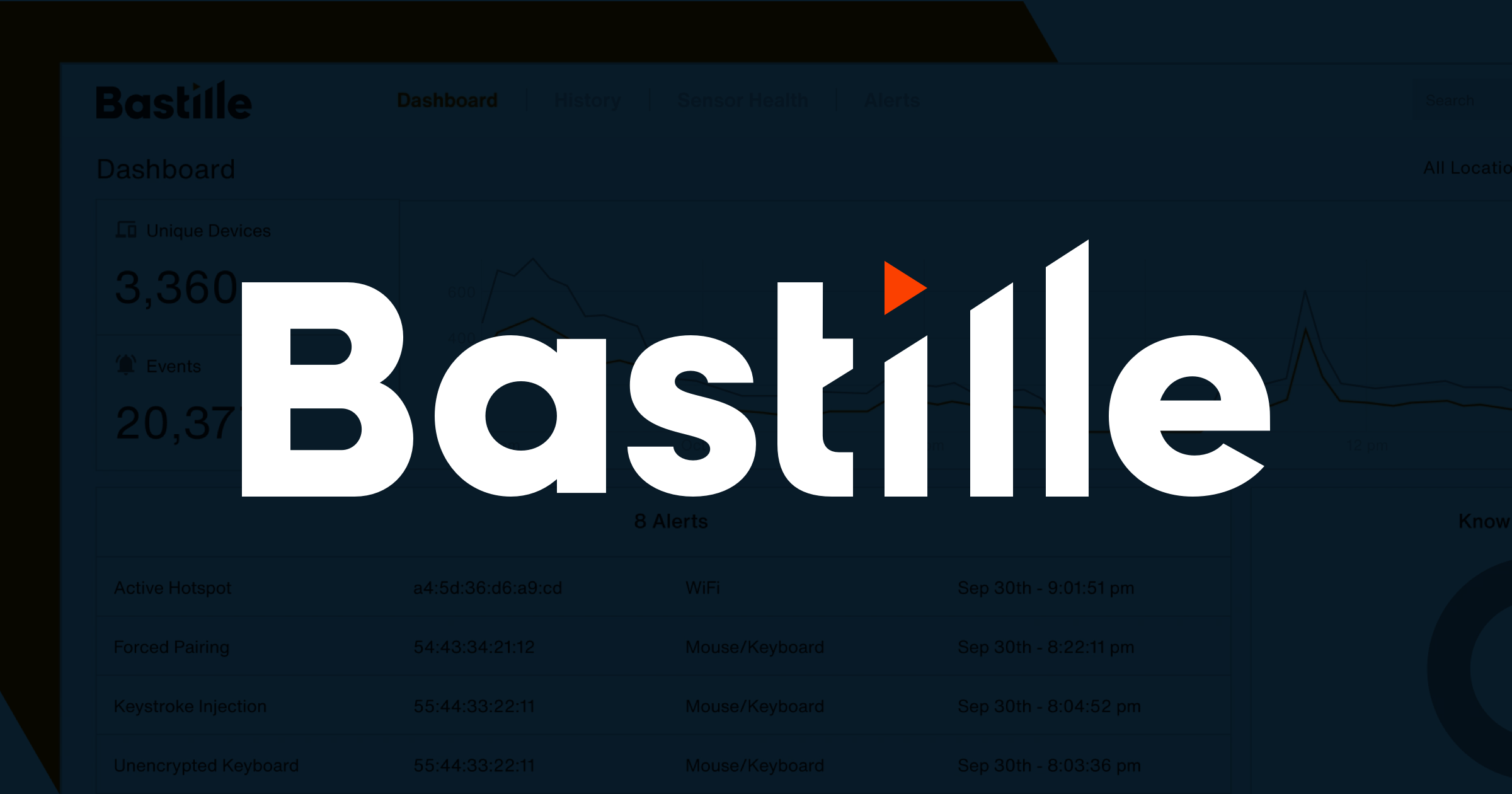 Bastille Official Website