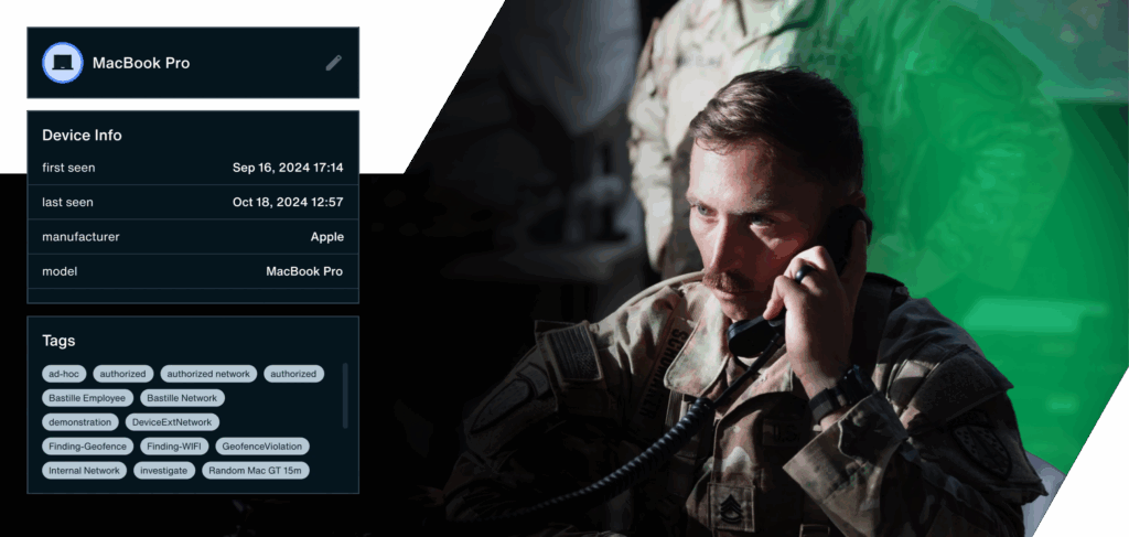 Wireless Intrusion Detection Systems Wids Government